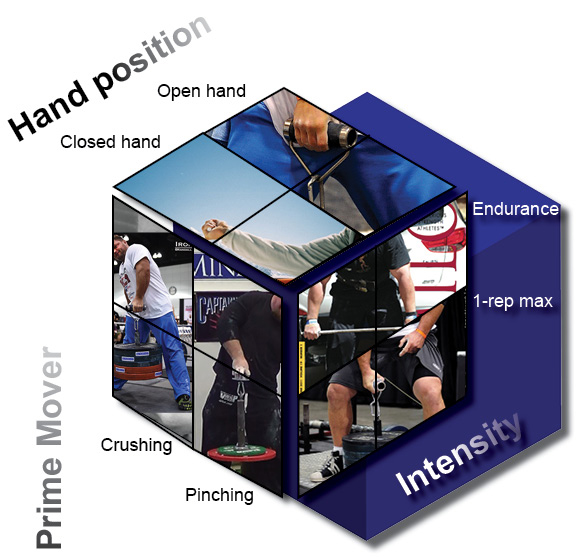 The Crushed-to-Dust!® Cube