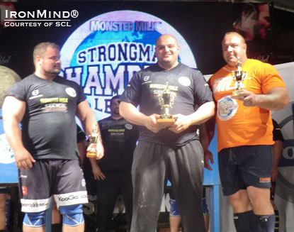 IronMind - news